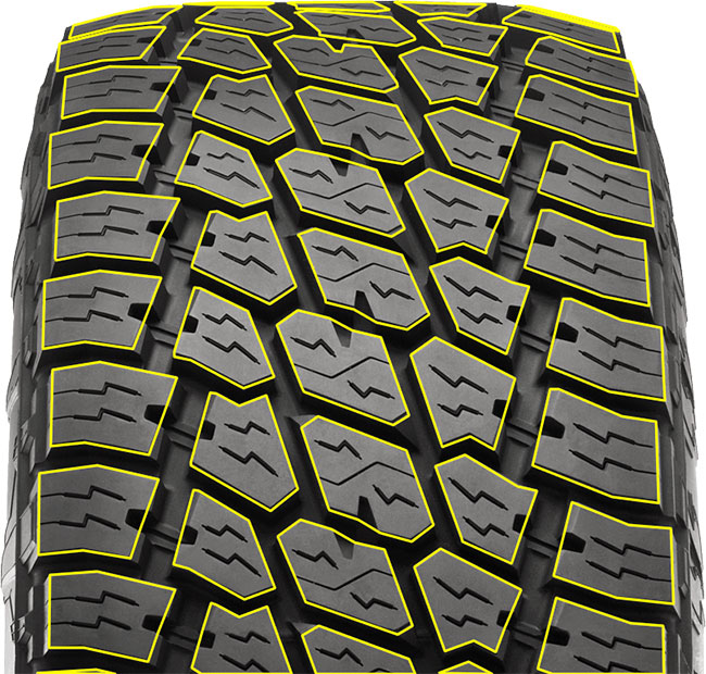 Pitch tread blocks