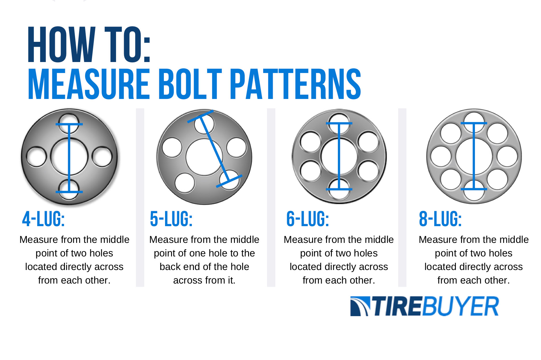 Having a hard time trying to determine this wheels bolt pattern : r/MechanicAdvice